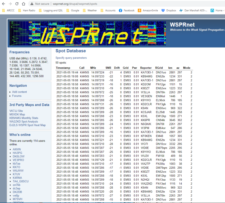 Balloon Launch with APRS & WSPR Tracker – N4MI Ham Radio